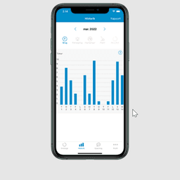 myAir App | Resmed Danmark Support Portal
